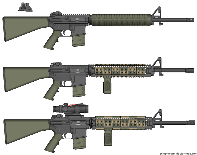 A Visual of My Next AR15’s Configuration